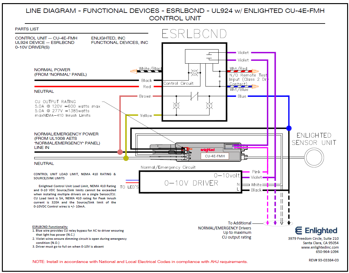 ESRLBCND - UL924 w/ ENLIGHTED CU-4E-FMH CONTROL UNIT(93-03384-03)