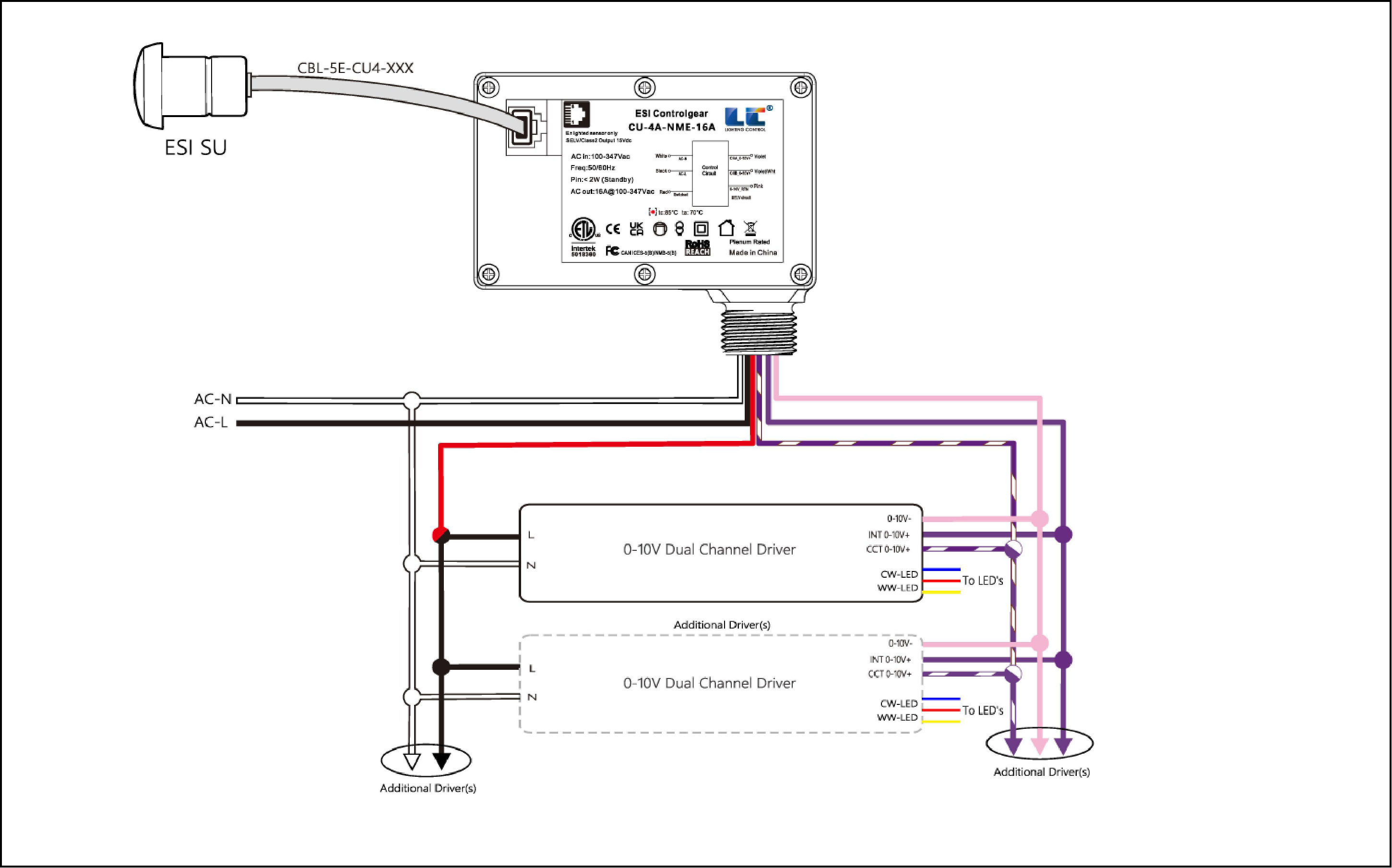 Line Diagram - SU-5E/SU-6E Sensor and CU-4A-NME-16A Control Unit with ...