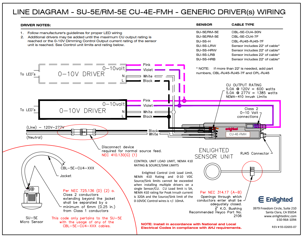 Enlighted Radio Module (RM-5E-8W)